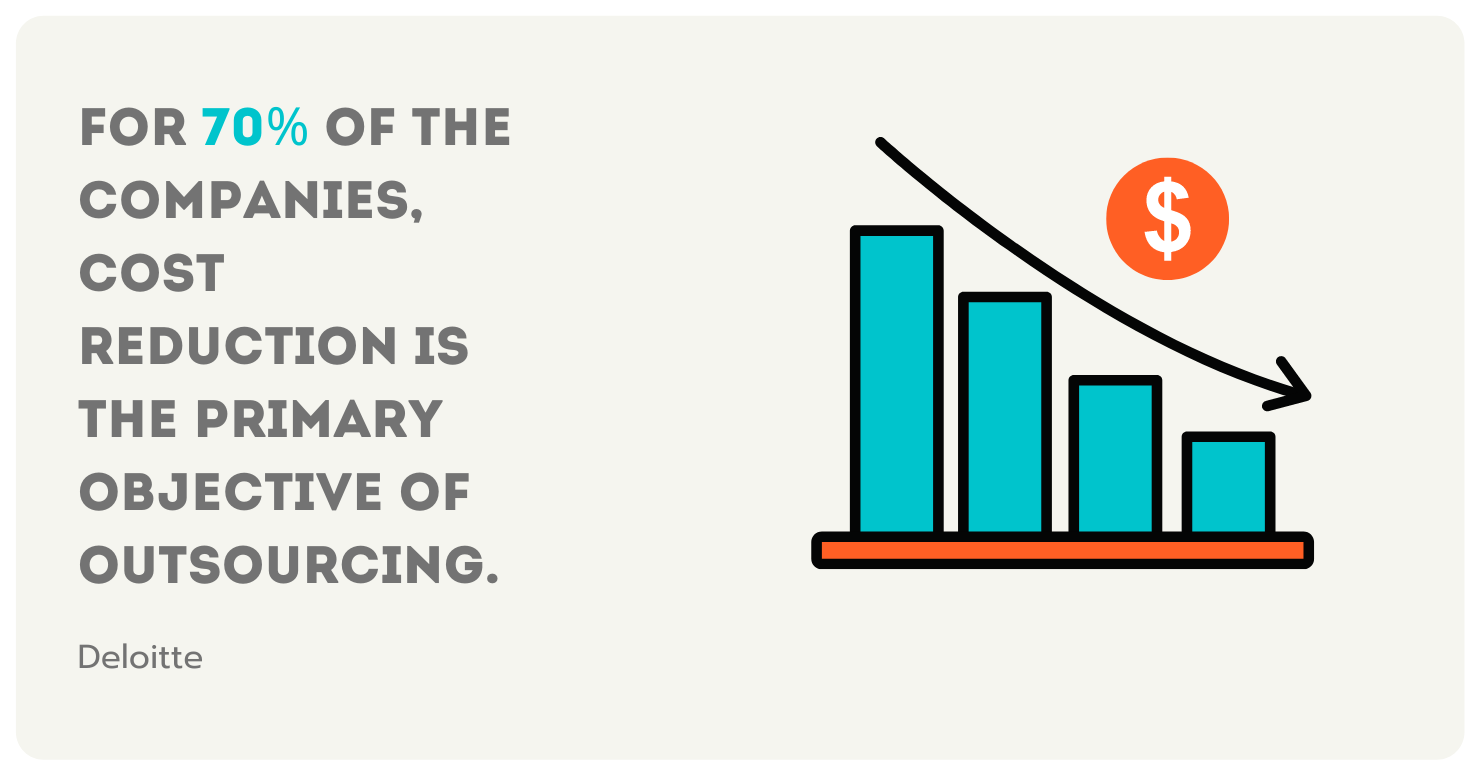 50+ Customer Service Stats [Outsourcing, Experience, Loyalty, and ...