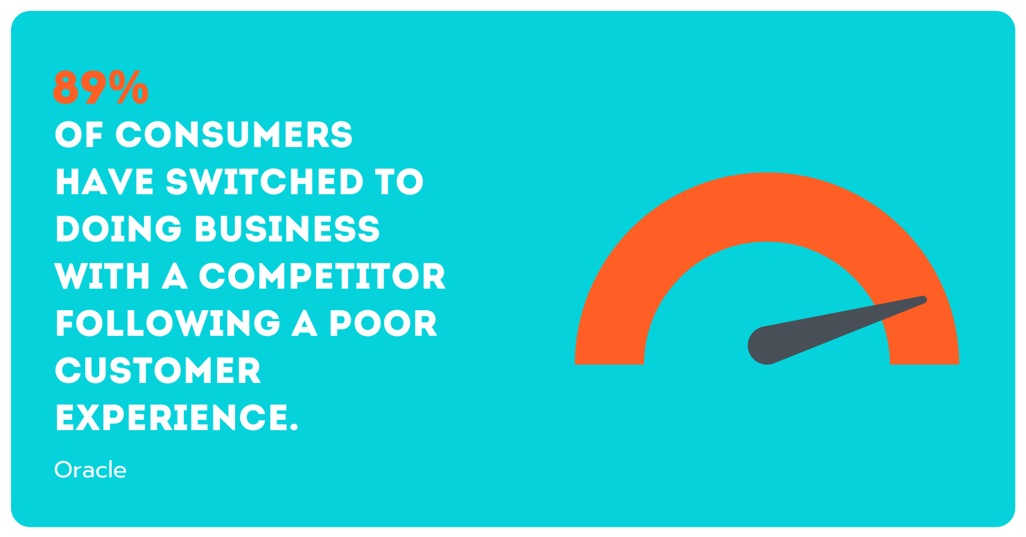 50+ Customer Service Stats [Outsourcing, Experience, Loyalty, and ...