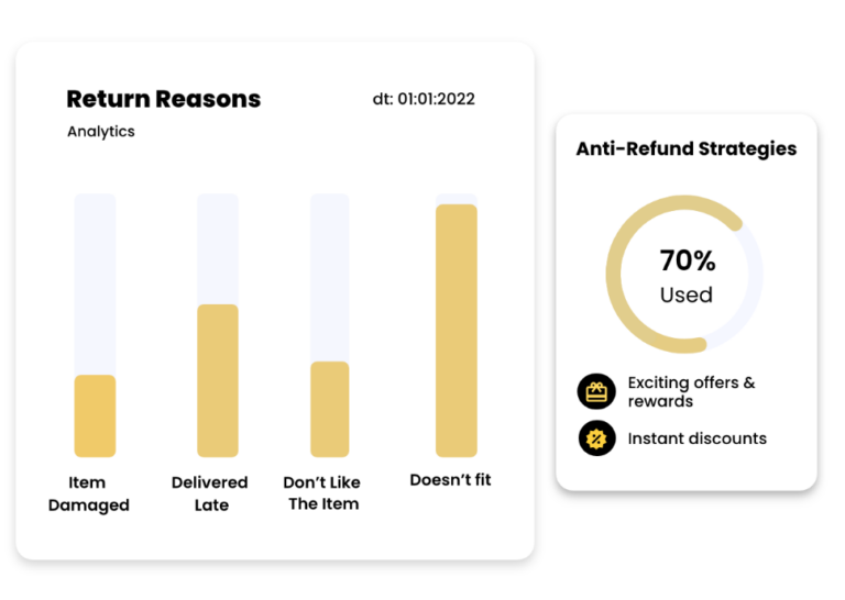CX Support Outsourcing Services - Helplama.com