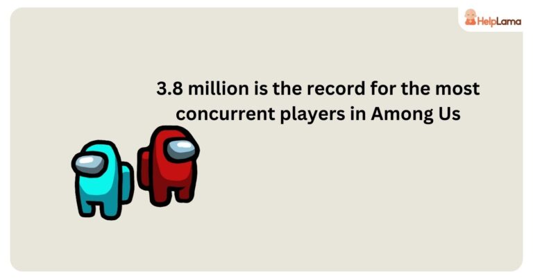 Among Us Usage and Statistics 2025