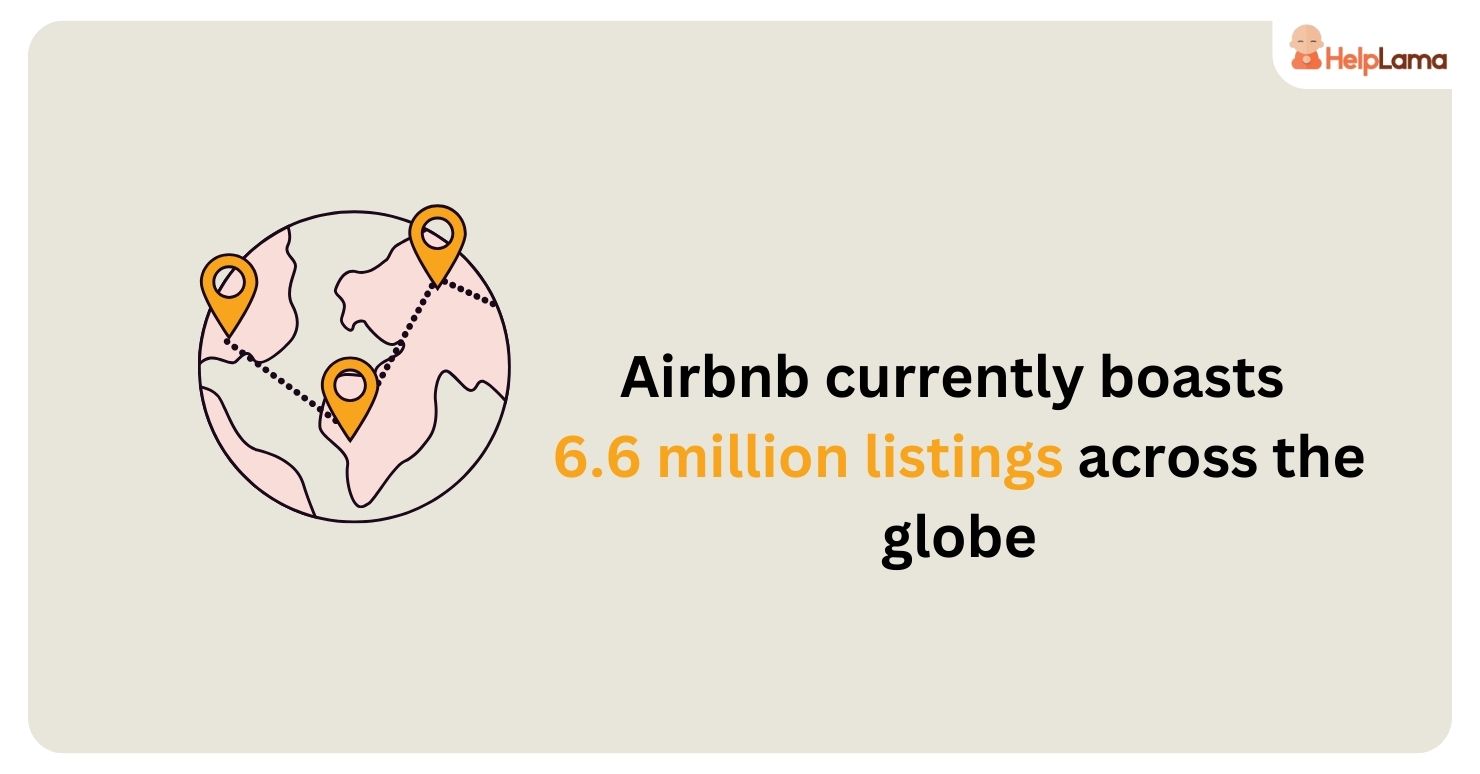 Airbnb Statistics: Revenue and Usage 2025