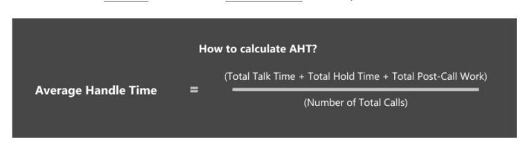 What Is Average Handle Time & How To Reduce AHT?