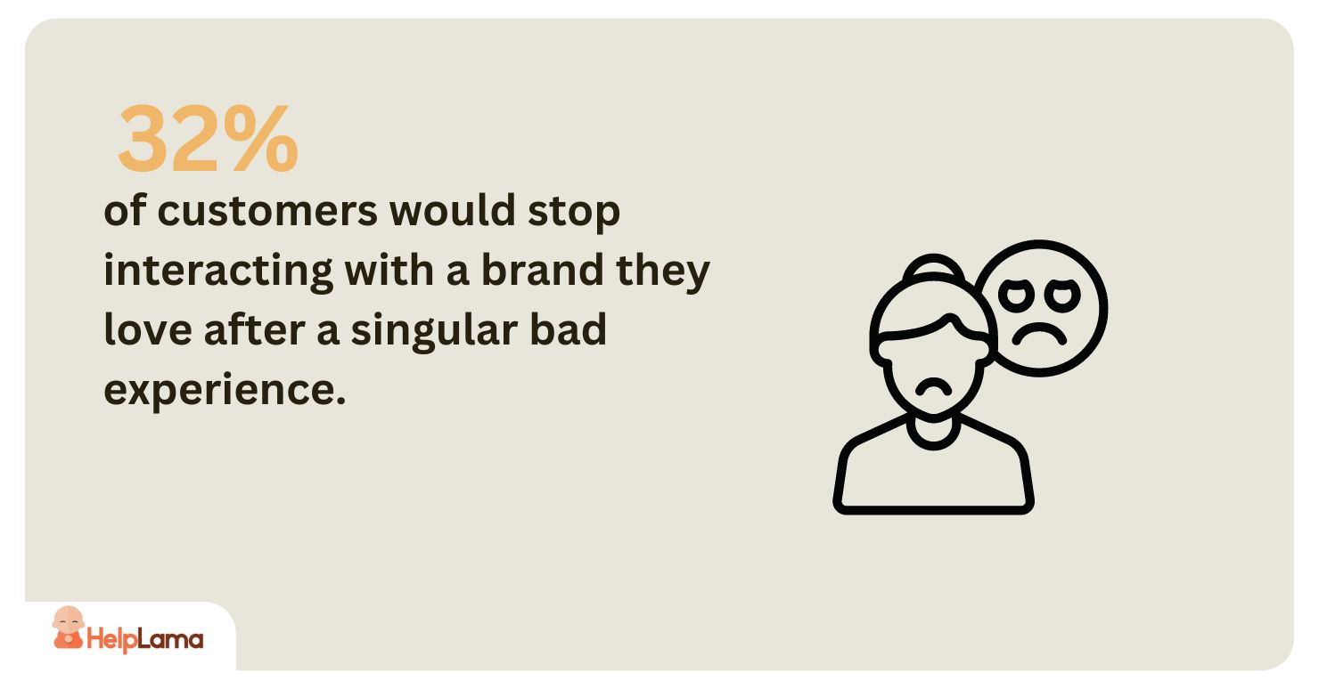 13 Tips for Real Estate Customer Service (+5 companies)