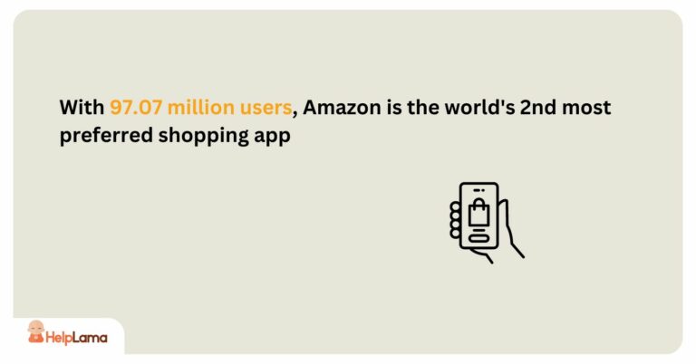 How to Sell Digital Products on Amazon: Complete Guide