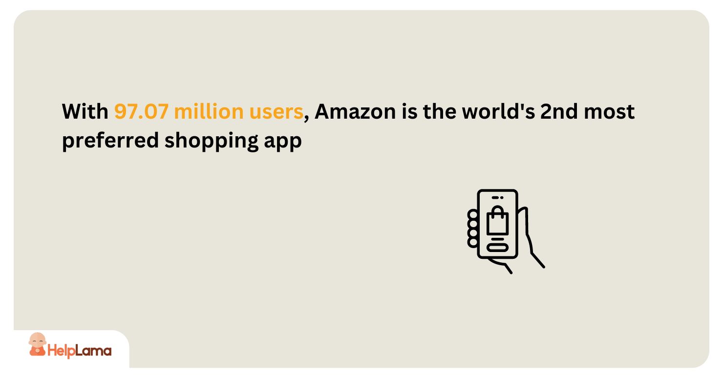 How to Sell Digital Products on Amazon: Complete Guide