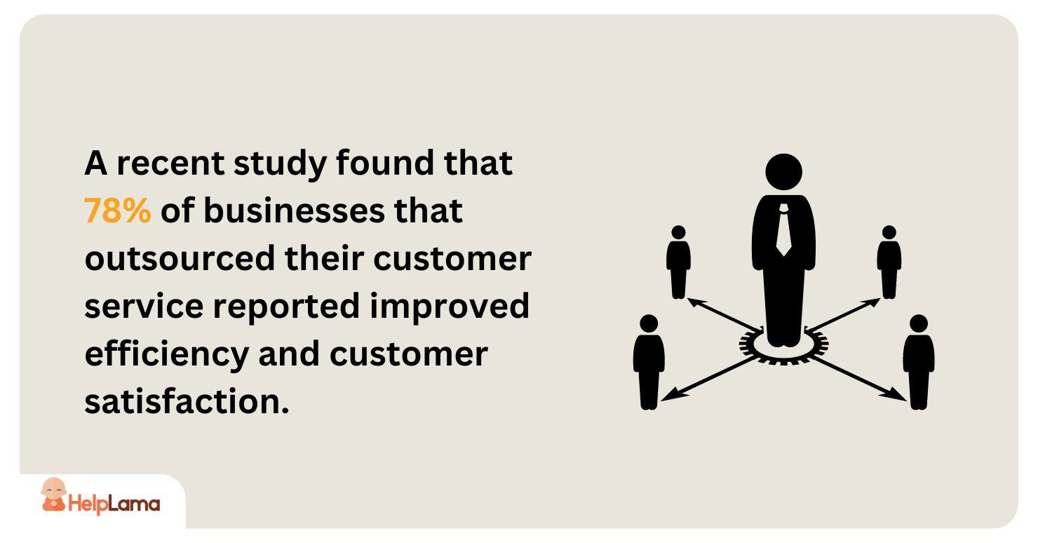 Outsource SaaS Customer Service: Benefits, Challenges, and Best Practices