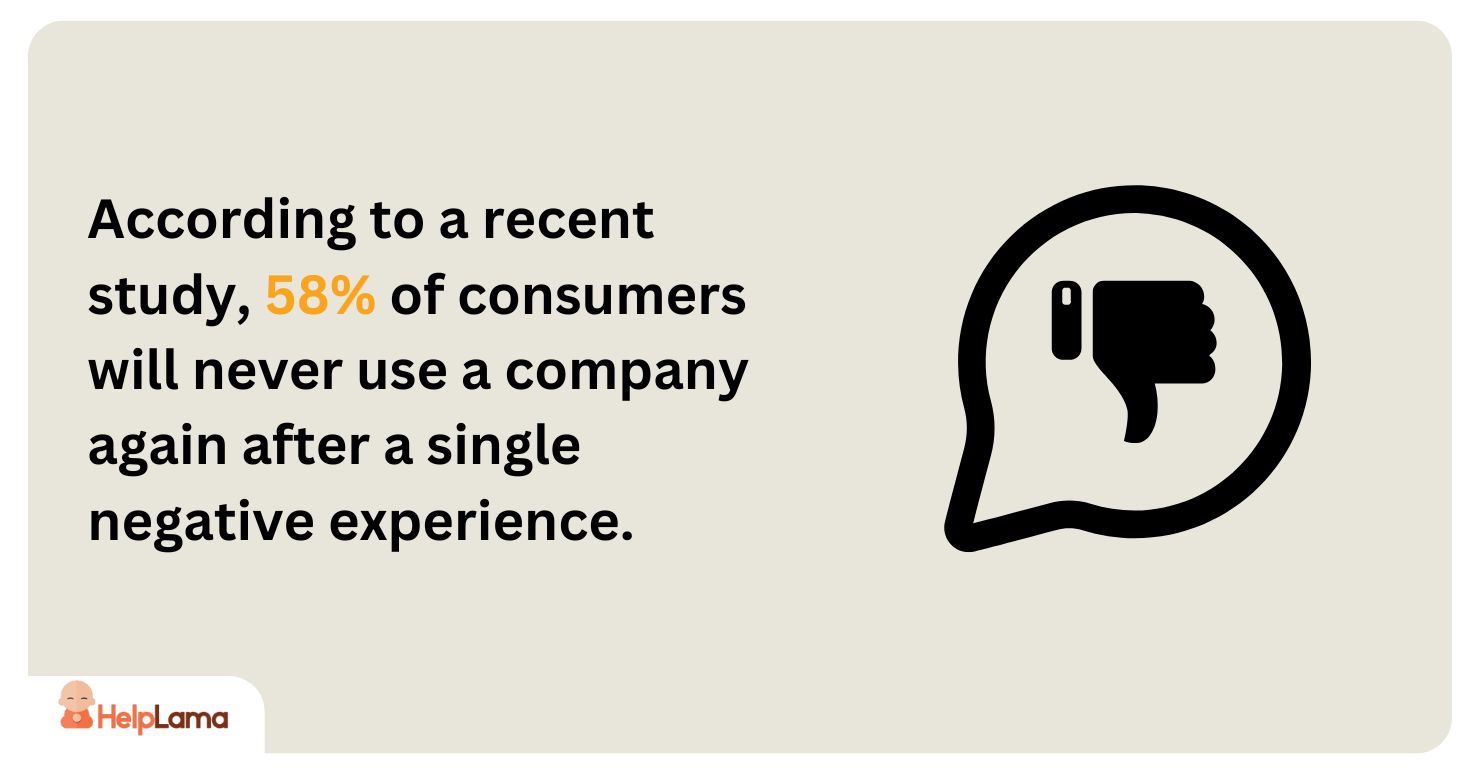 Learning From Mistakes: 6 Examples of Bad Customer Service and How to ...