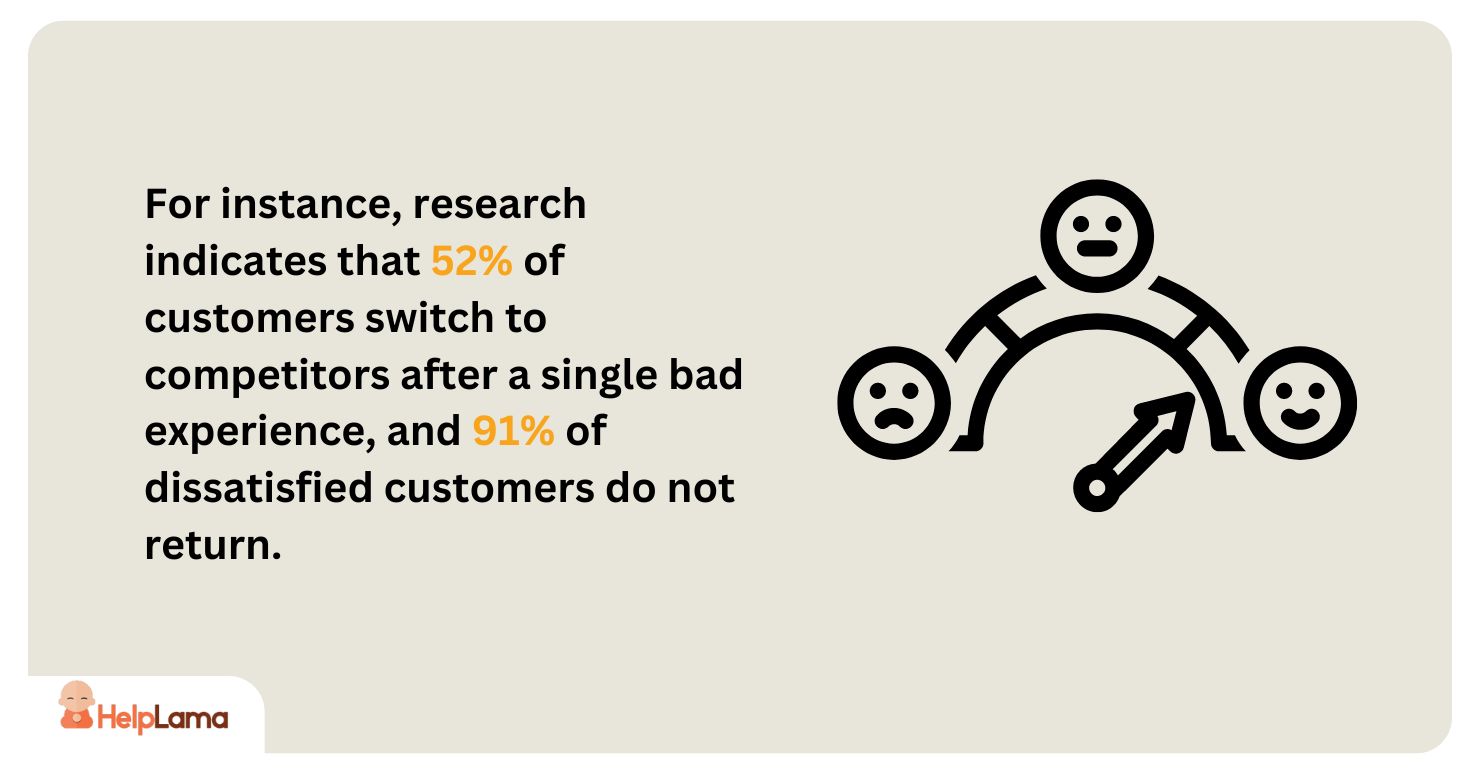 Learning From Mistakes: 6 Examples of Bad Customer Service and How to ...