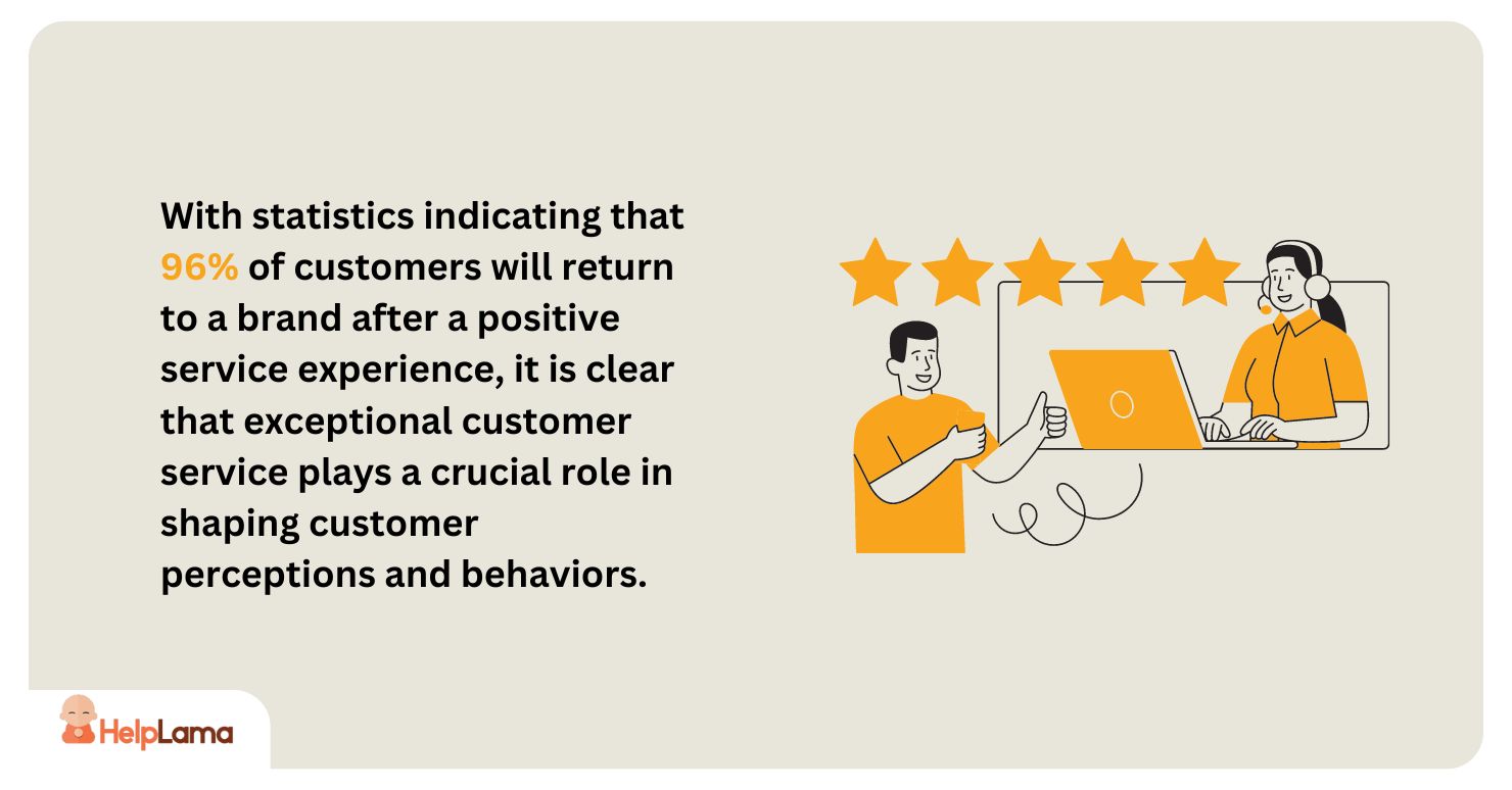 Customer Service's Impact on Customer Experience
