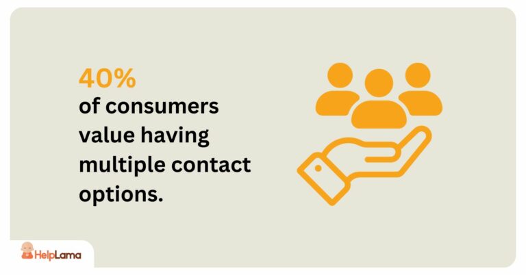 12 Examples of Bad Customer Service and How to Fix Them