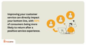 12 Examples of Bad Customer Service and How to Fix Them