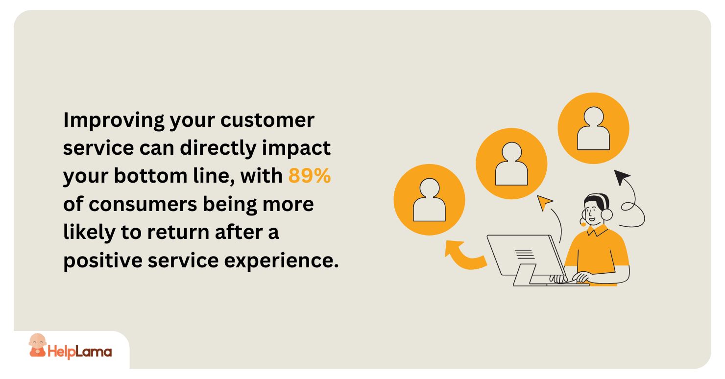12 Examples of Bad Customer Service and How to Fix Them