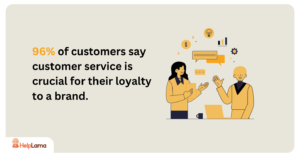 How to Master The Art of Rapport Building in Customer Support ...