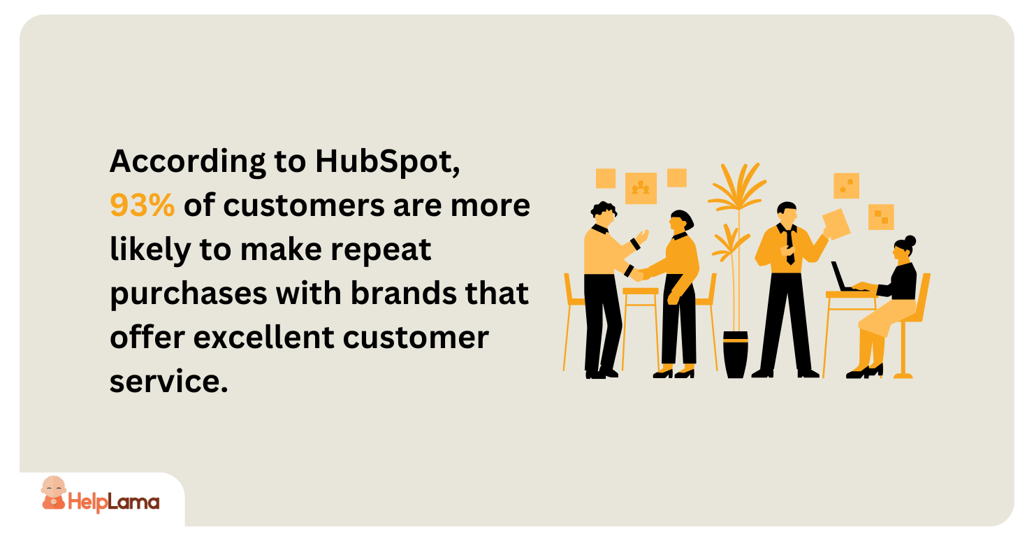 How to Hire A Good Customer Service Representatives