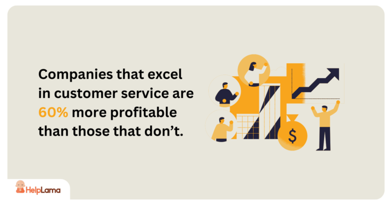 How to Master The Art of Rapport Building in Customer Support ...