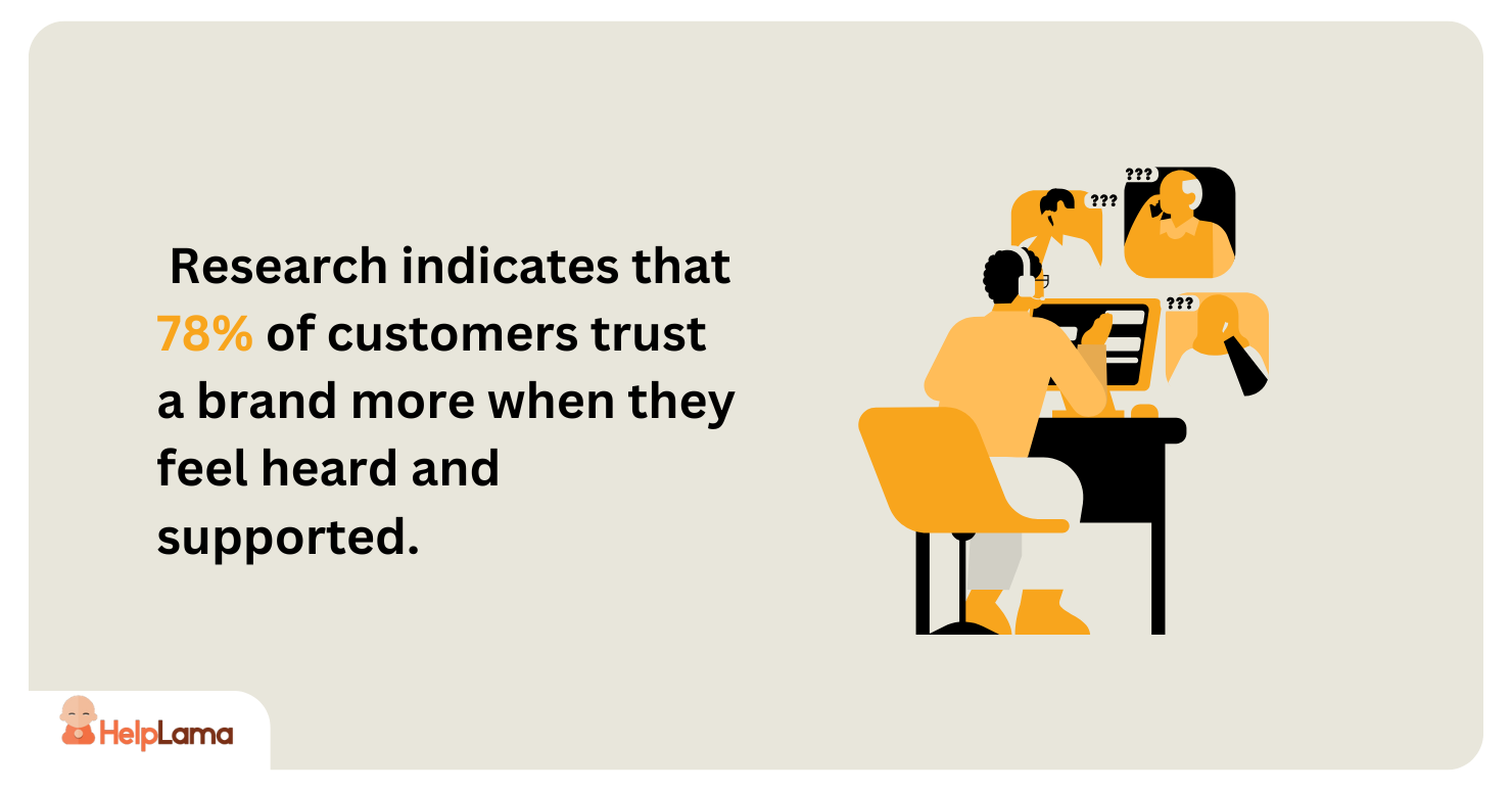 How to Hire A Good Customer Service Representatives