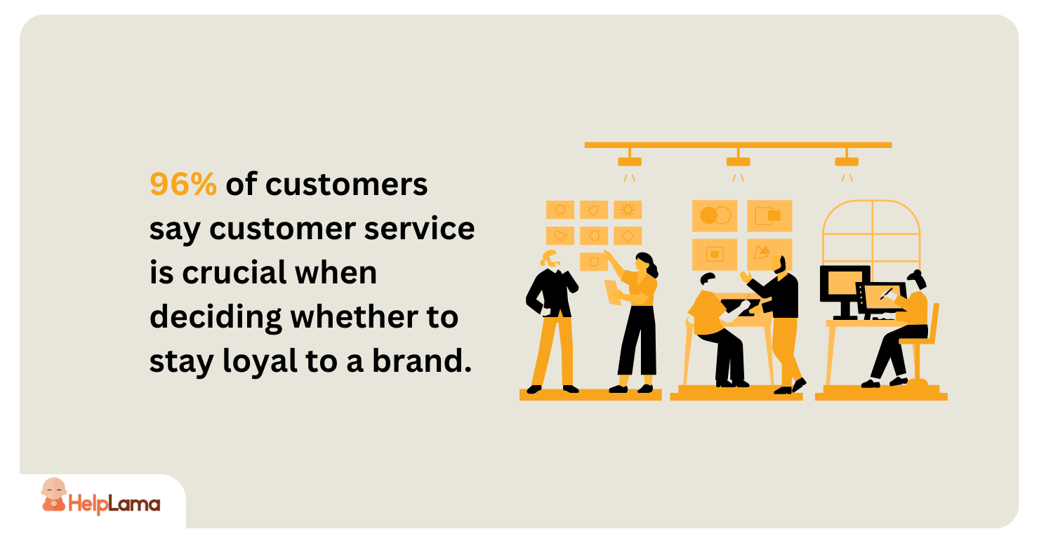 47 Professional Phrases & Words For Customer Service for 2025 ...