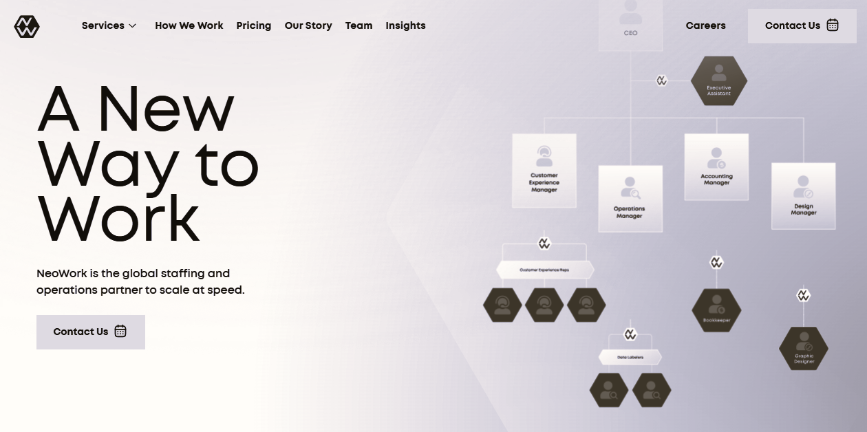 8 Best Concentrix Competitors in 2025 - Helplama.com
